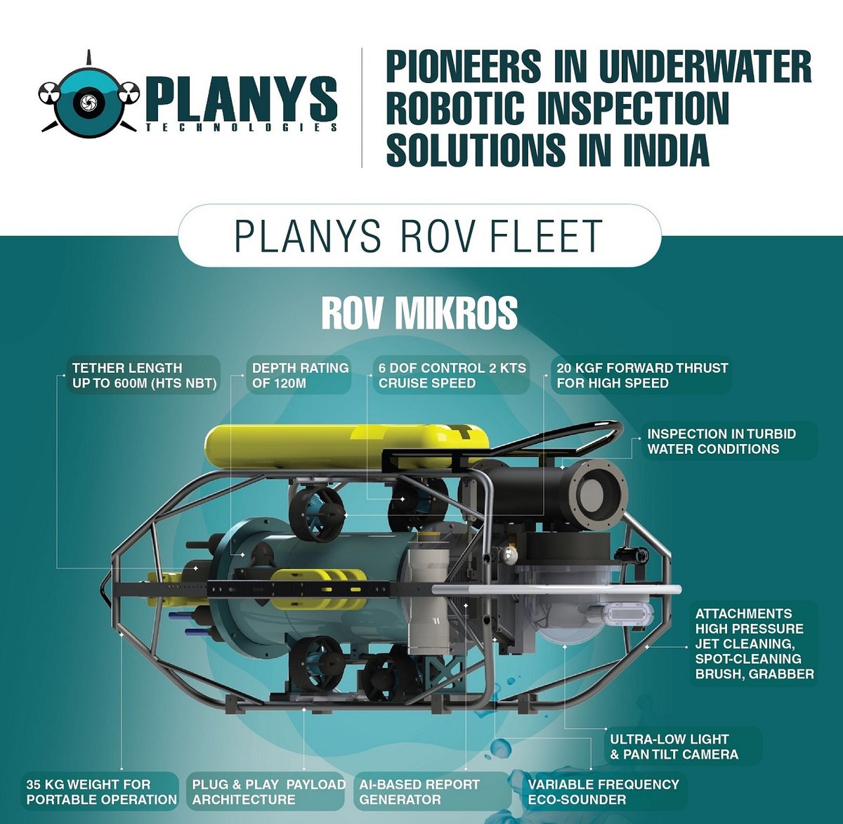Planys Launches Next Generation Remotely Operated Vehicle Mikros to ...